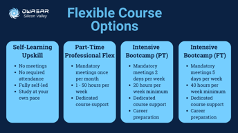Flexible Learning Options for Qwasar's Certificate Programs