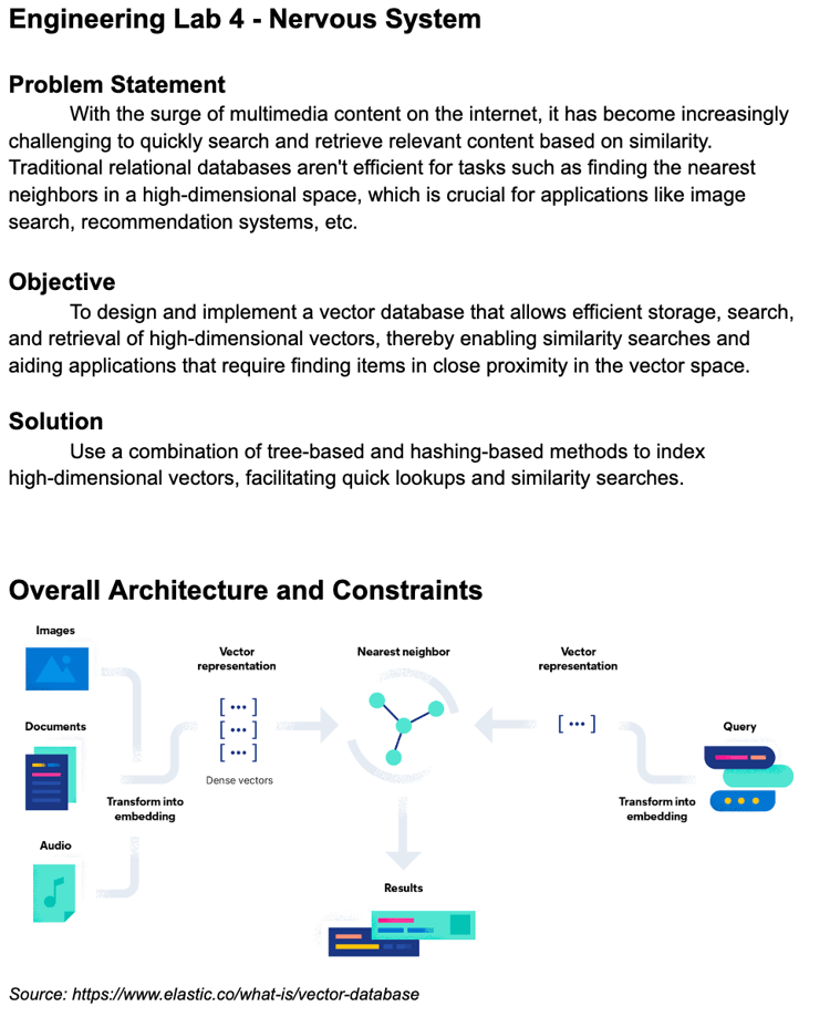 Why We Do Engineering Labs at Qwasar